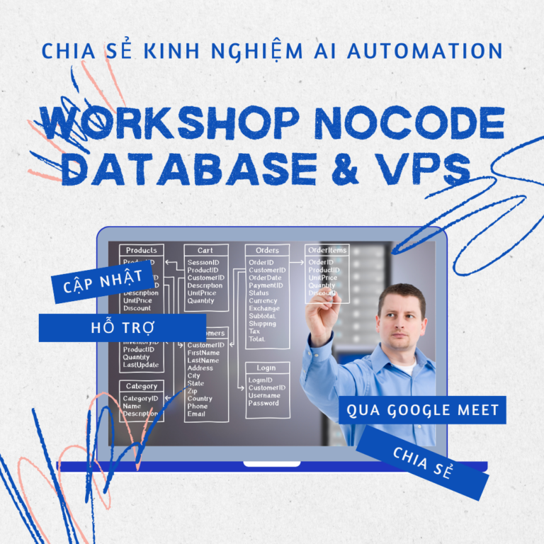 Workshop AI Automation - MeCode - Workshop AI Automation - MeCode